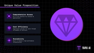 Tars Token AI Best Solana AI Token In Crypto | PPT