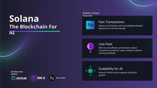 Tars AI Best Solana AI Token Check Tars Pro | PPT