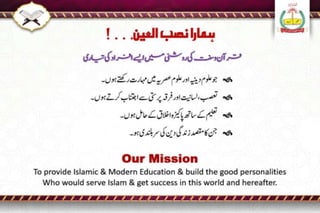 Iqra Tafheem-ul-Quran Academy - Intrduction | PPTX