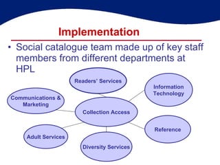Implementing AquaBrowser | PPT