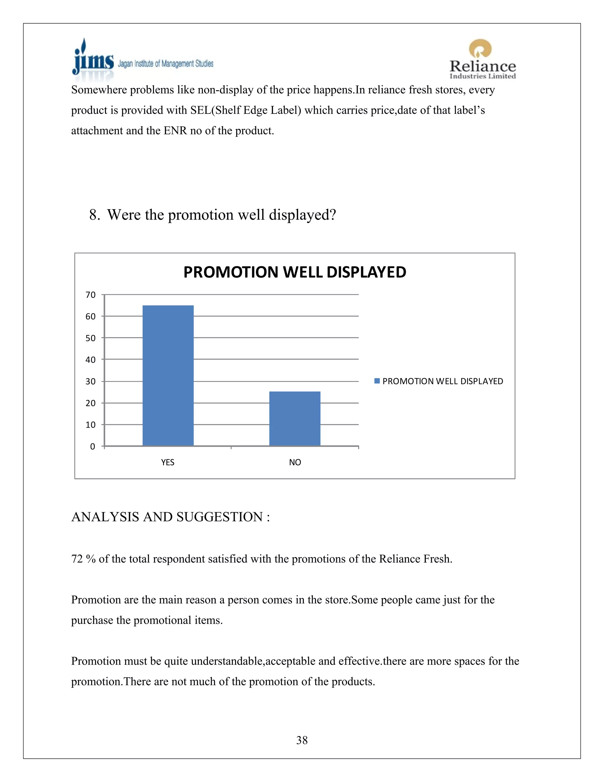 PROJECT ON RELIANCE RETAIL | DOC