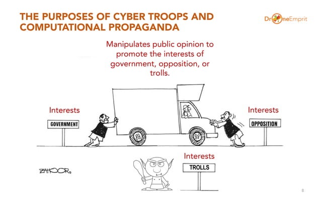 Hoax, Cyber Troops, Computational Propaganda, and Influence Operations ...