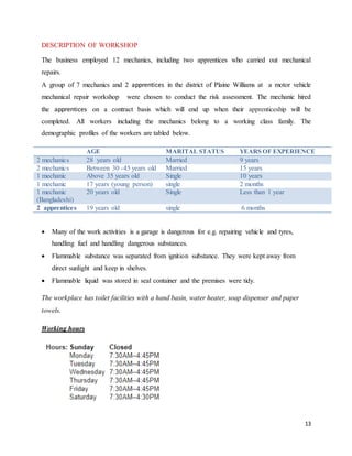 Motor vehicle Mechanical repair workshop Risk assessment, safety ...
