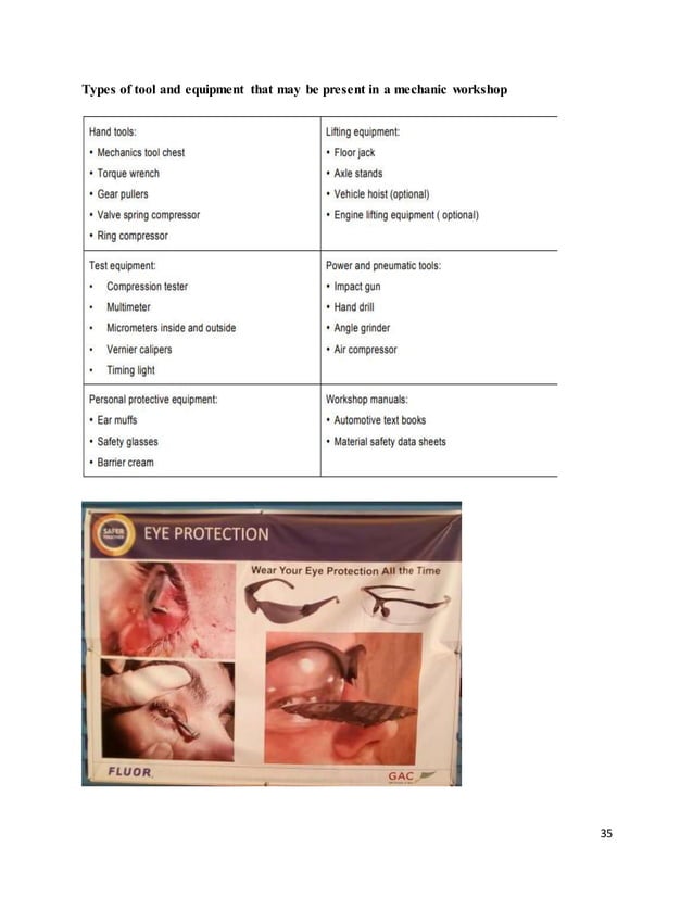 Motor vehicle Mechanical repair workshop Risk assessment, safety ...