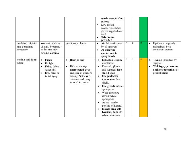 Motor vehicle Mechanical repair workshop Risk assessment, safety engi…