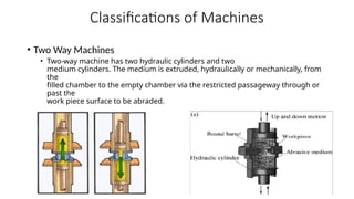 Magneto abrasive flow machining product process | PPTX