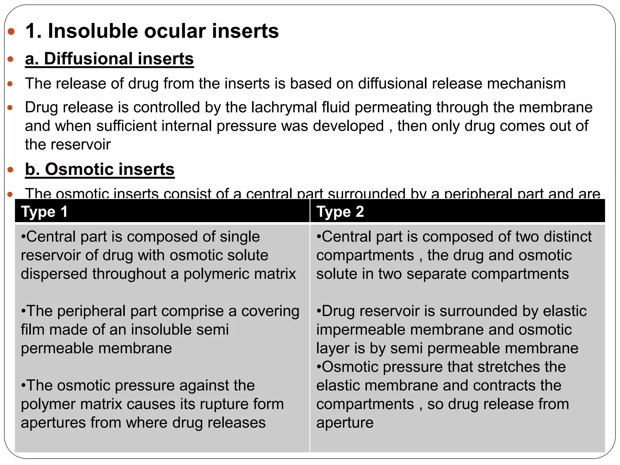 ocular barriers and methods to overcome barriers | PPTX