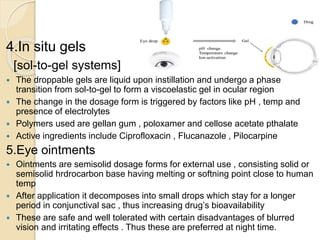 ocular barriers and methods to overcome barriers | PPTX