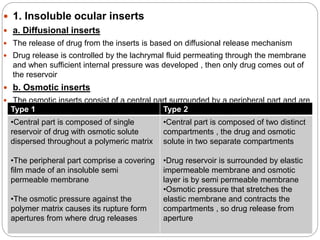 ocular barriers and methods to overcome barriers | PPTX