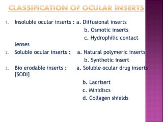 ocuserts [ocular inserts] | PPTX