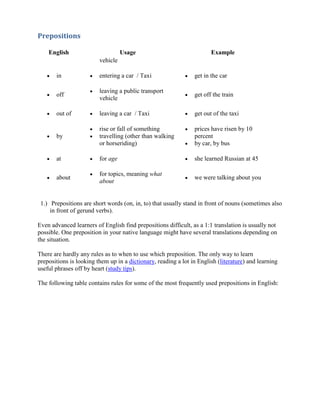 Tarun preposition | DOCX