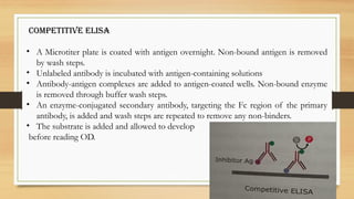 ELISA AND RIA PRESENTATION BIOTECHNOLOGY | PPTX