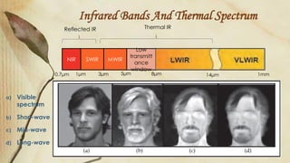 Thermal Infrared Face Recognition | PDF