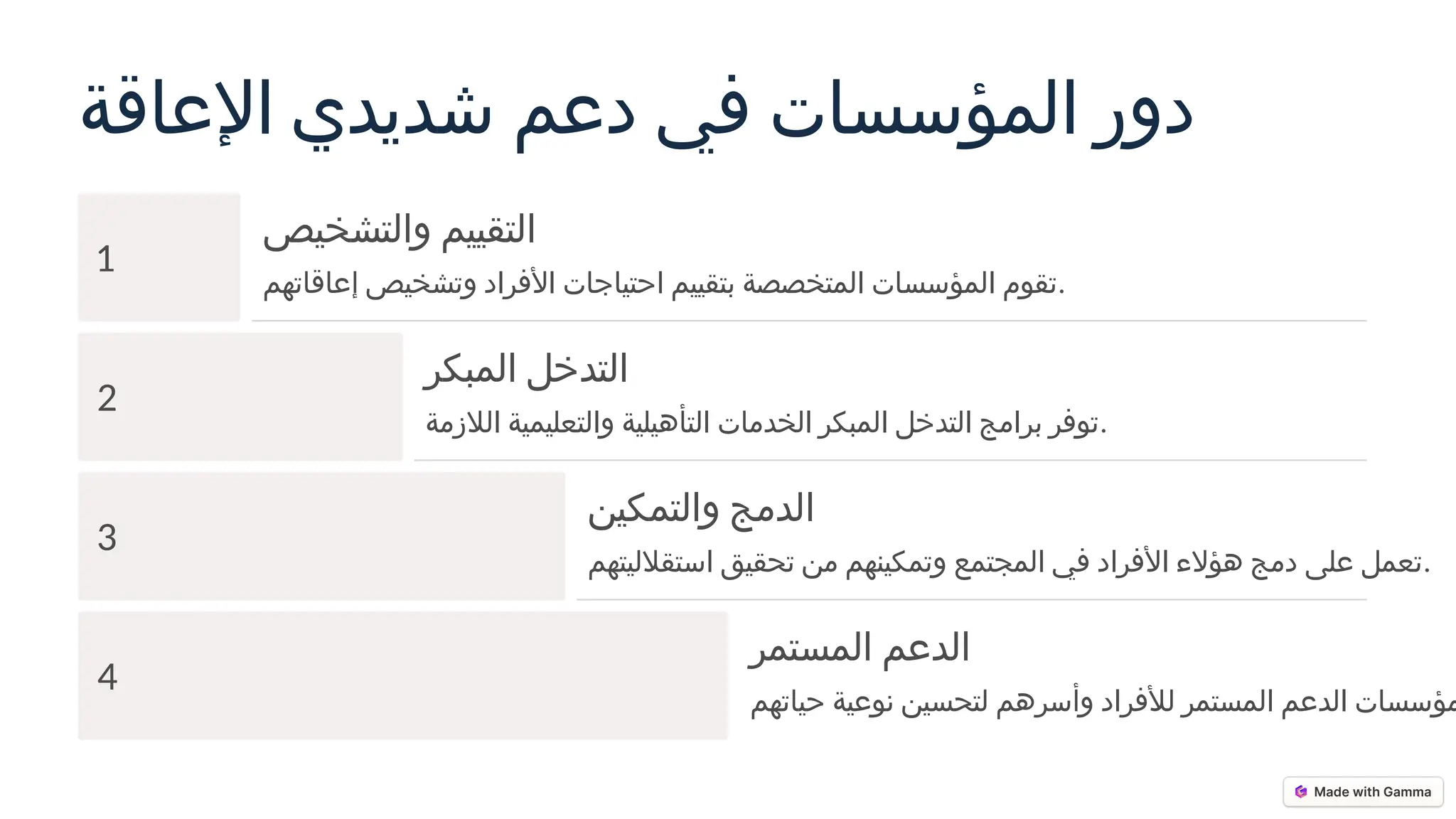 severe and multiple disability in pediatrics | PPT