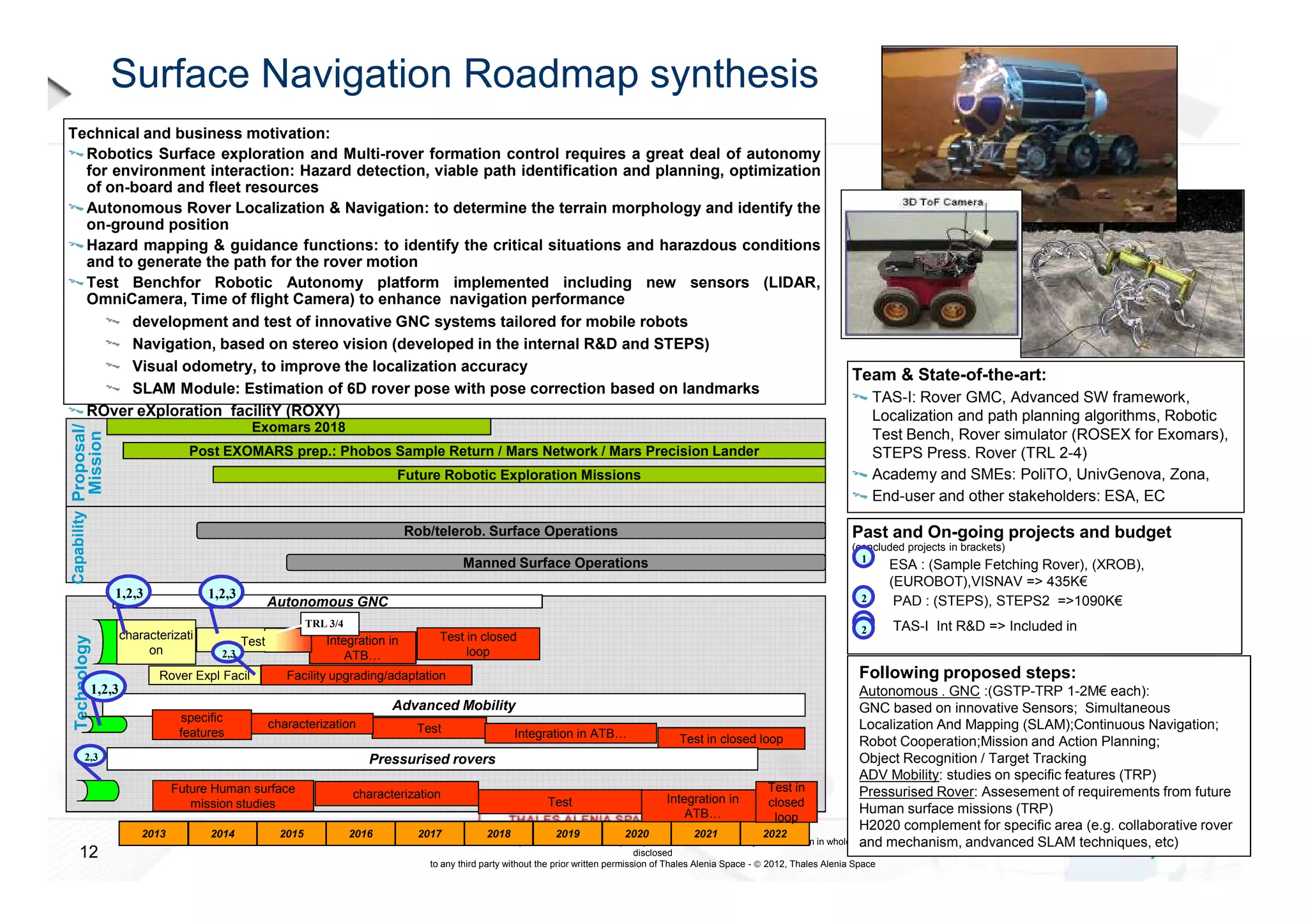 Exploration and Sciences Technologies in Thales Alenia Space towards Horizone 2020 | PDF