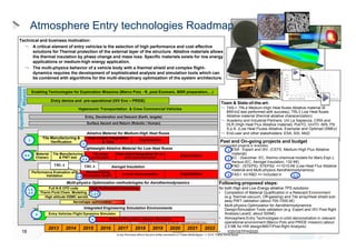 Exploration and Sciences Technologies in Thales Alenia Space towards Horizone 2020 | PDF