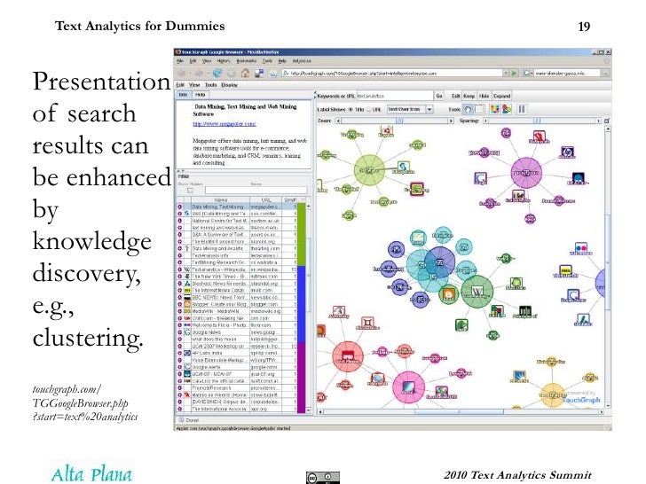 Text Analytics for Dummies 2010