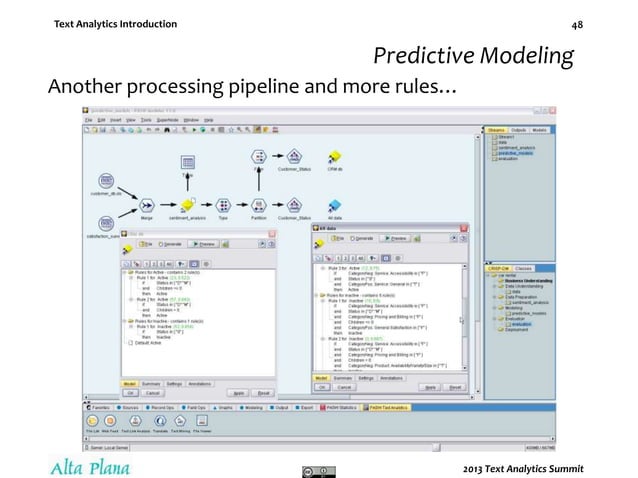 An Introduction to Text Analytics: 2013 Workshop presentation | PPT