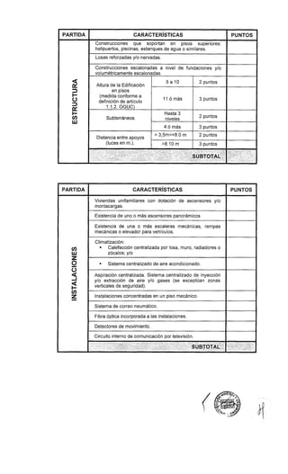 TASACIONES COLLIGUAY - CASABLANCA - EL QUISCO - CARTAGENA.pdf