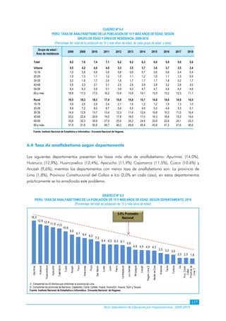 Tasa de analfabetismo.pdf