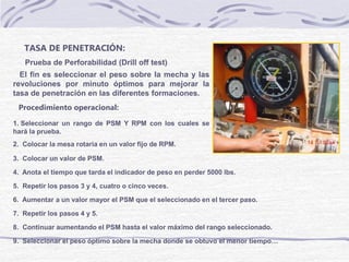 TASA DE PERFORACION (3).ppt