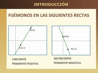 Tasa de variación media | PPS