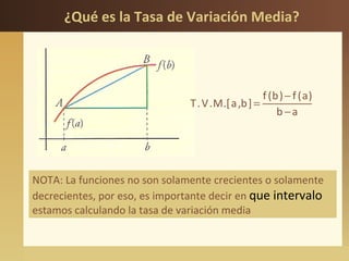 Tasa de variación media | PPS