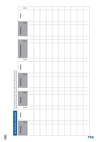 Tas application form | PDF | Standardized Testing | Educational Assessment