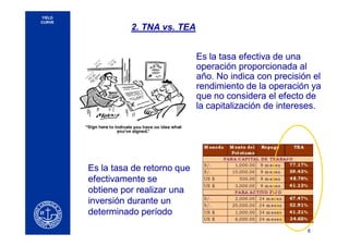 Tasas f2 1 c2012 | PDF