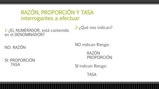 Tasas, razones y proporciones | PPTX