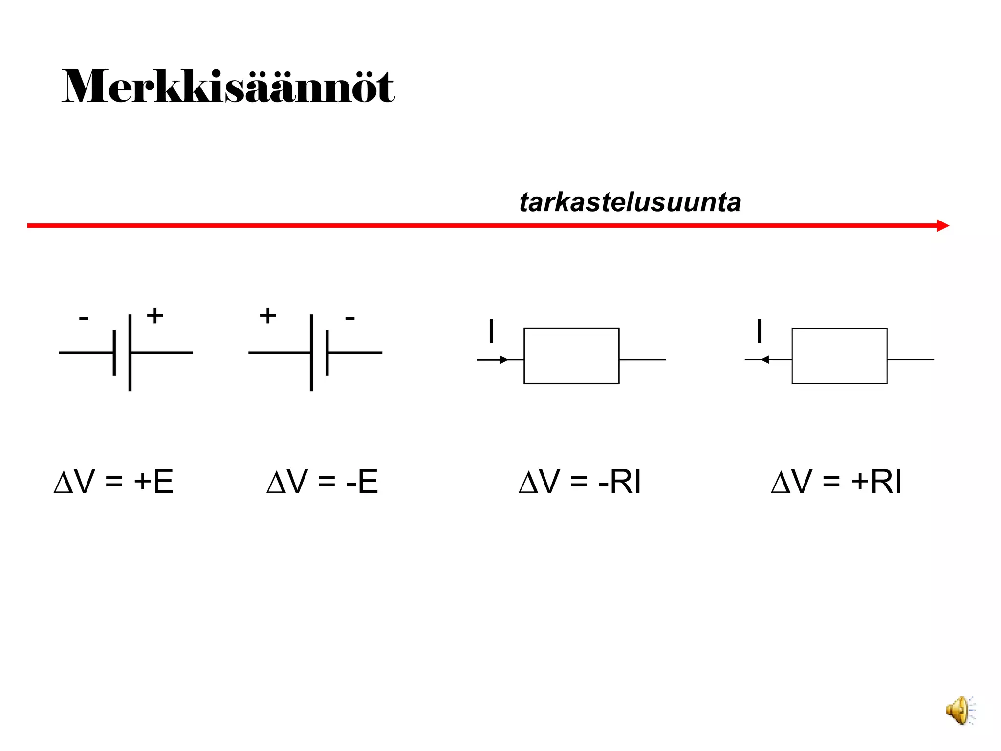 Tasavirtapiirien Laskennallinen Hallinta Slideshow Pohja Proto2 | PPT