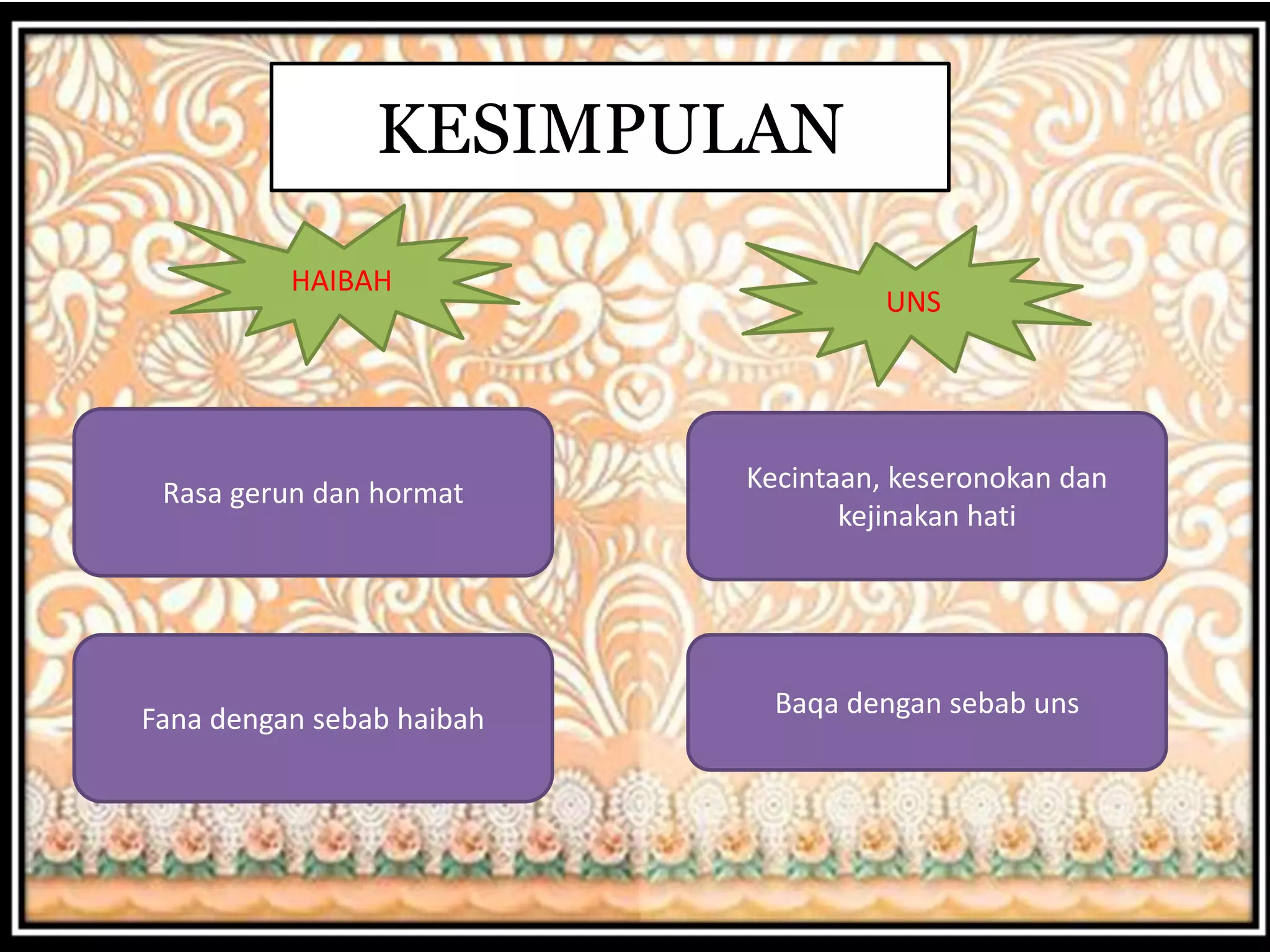 AL-HAIBAH WAL UNS | PPTX