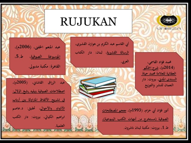 AL-HAIBAH WAL UNS | PPT