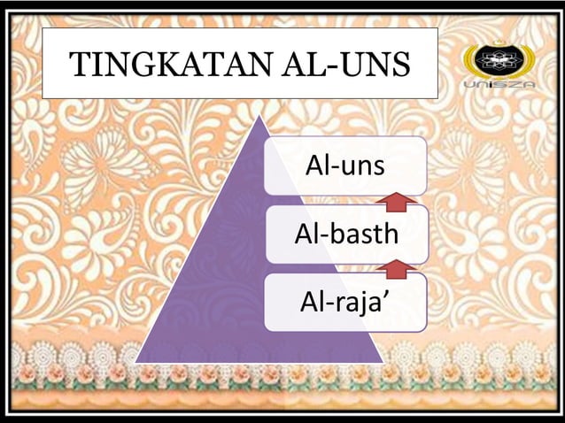 AL-HAIBAH WAL UNS | PPTX