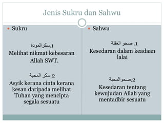 Tasawuf perbandingan (Sawhu wa Sukru) | PPTX