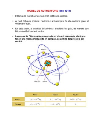 Tasca 4.1. estructura interna d'un atom | PDF