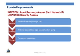 Presentation of the INTERPOL Activities- Public version shared with ...