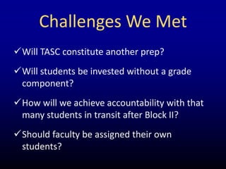 TASC Model Presentation | PPT