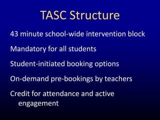TASC Model Presentation | PPT