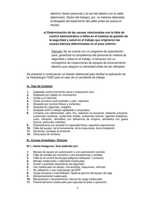 Tasc protocolo investigacion accidentes_trabajo | PDF