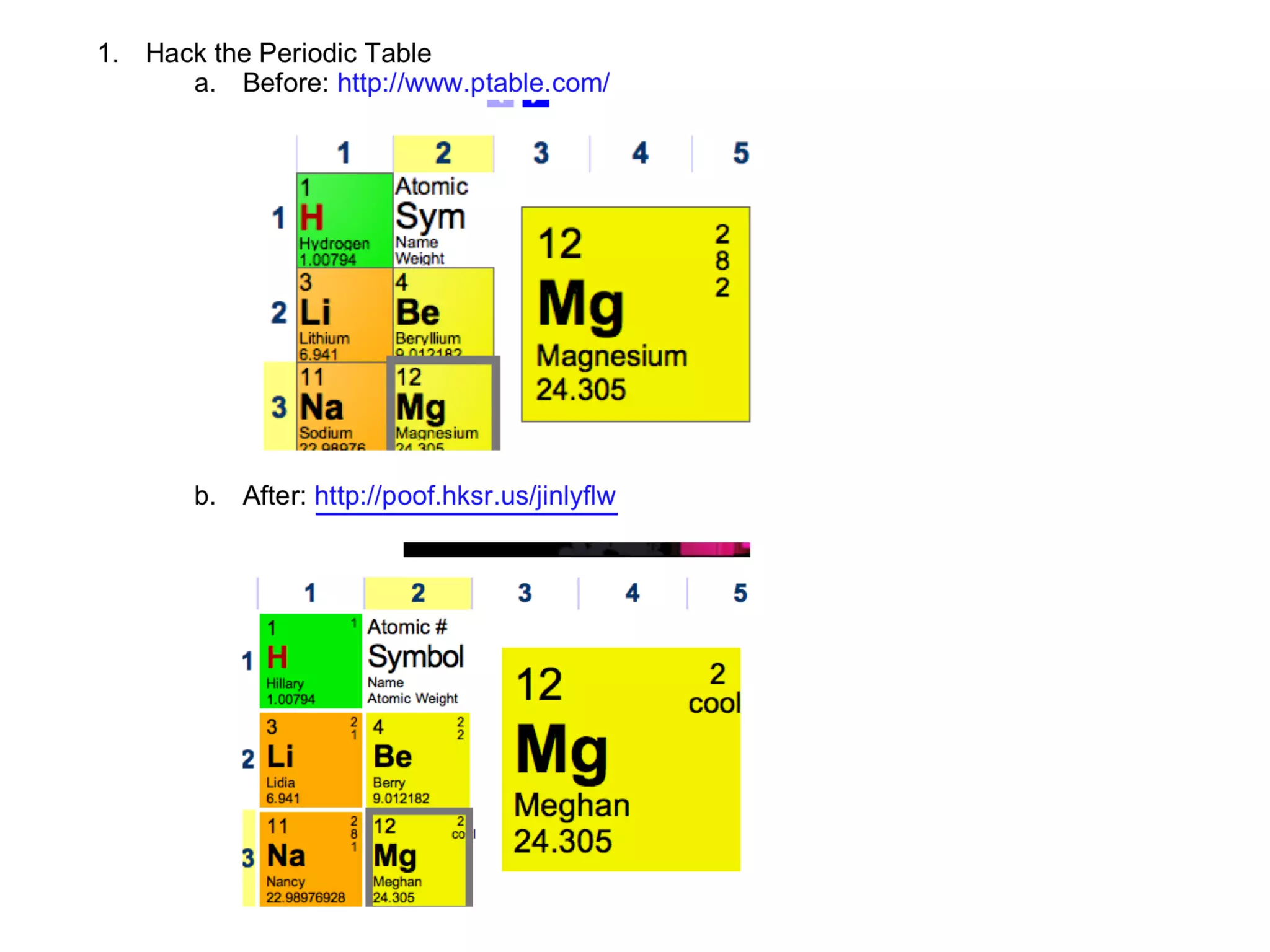 Tasc workshop presentation | PDF