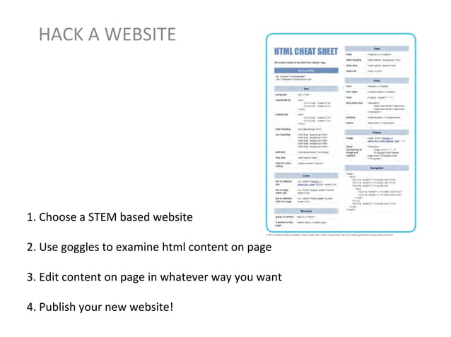 Tasc workshop presentation | PPT
