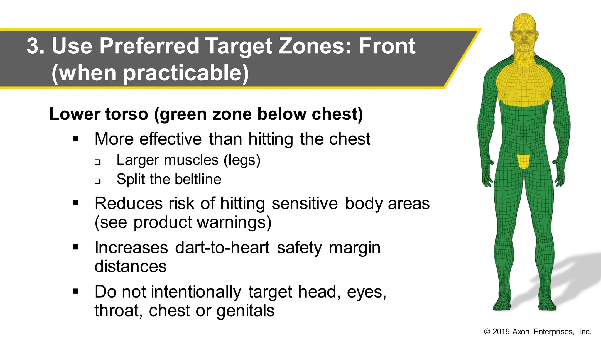Taser X26P User Course 2019 PowerPoint.pdf