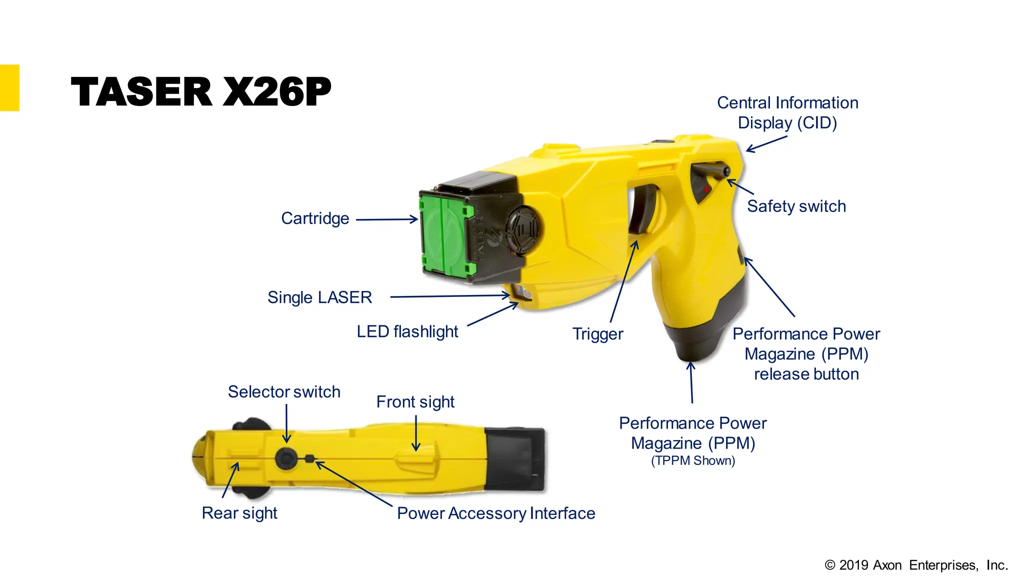 Taser X26P User Course 2019 PowerPoint.pdf