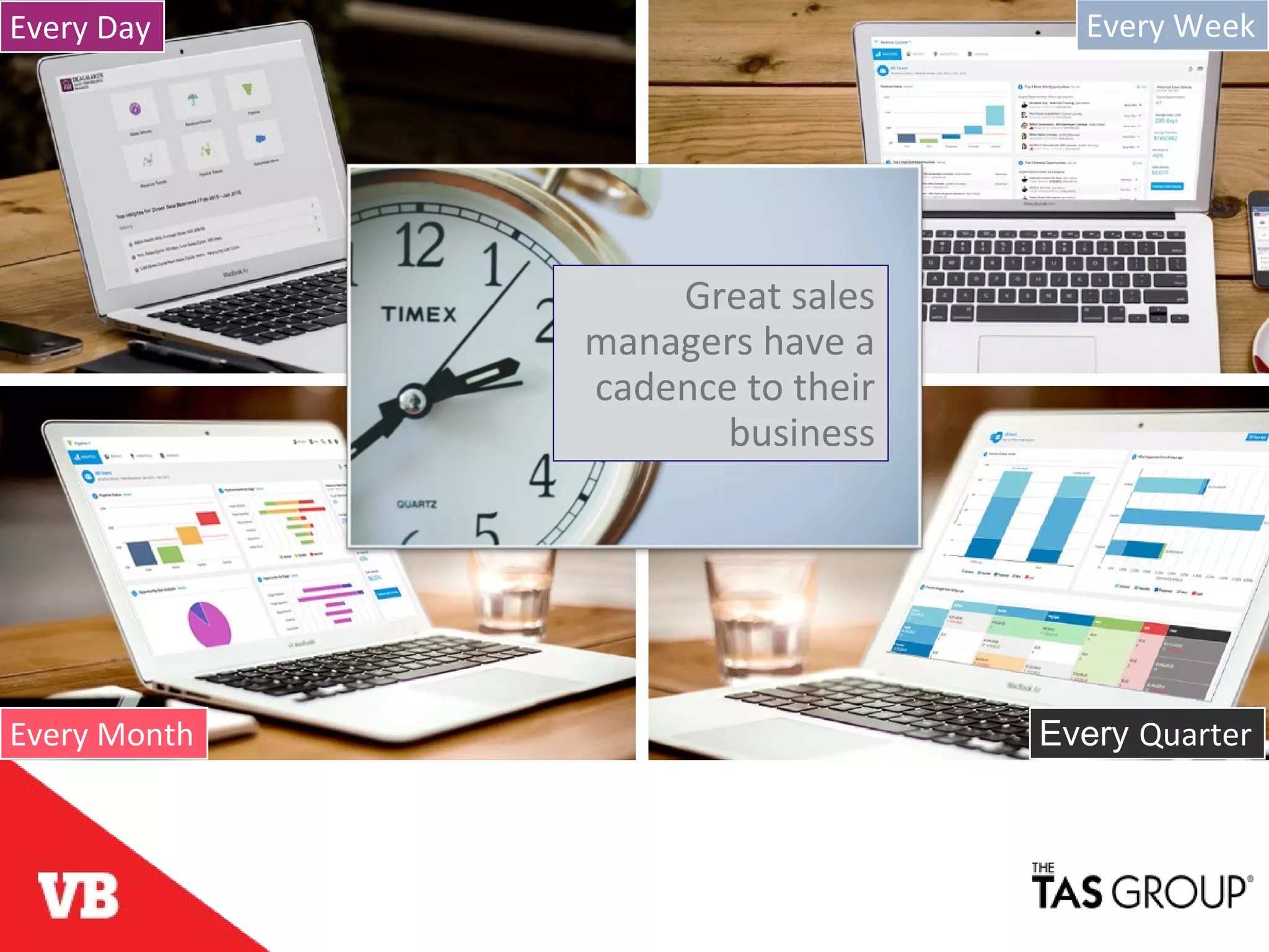 The Secrets to Maximising Sales Performance | PPT