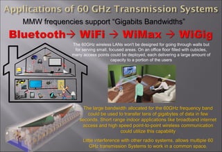 TASHKOO_60GHz 1234789064358358uye95u.pdf