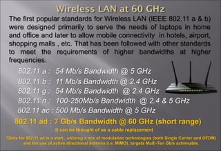 TASHKOO_60GHz 1234789064358358uye95u.pdf