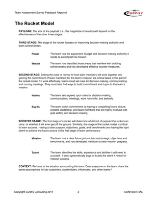 TAS II Retail Brand Leadership Team Assessment Report, Gordon Curphy ...