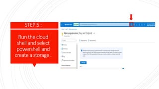 TASK -1 MAJOR PROJECT.pptx