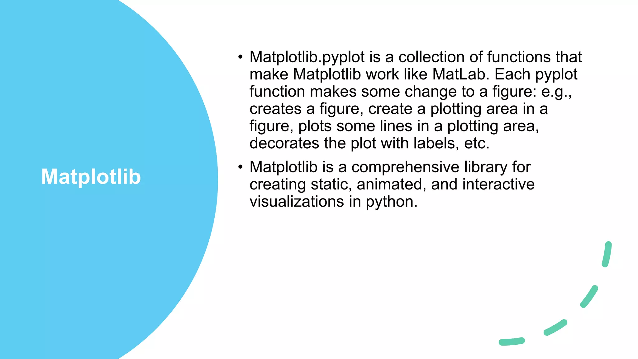Certified Python Business Analyst Ppt